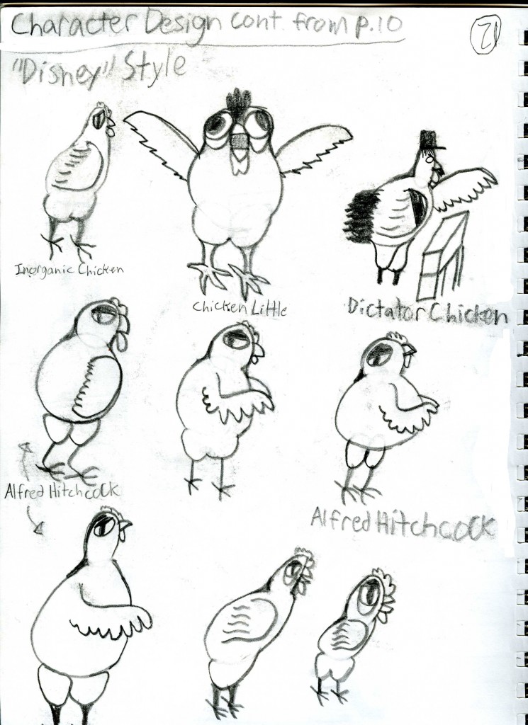 Chicken | The eBestiary