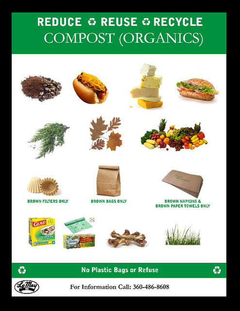 » Compost RAD Sustainability